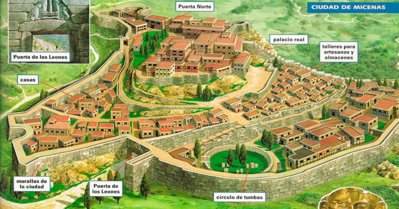Visita al Palacio de Micenas | Grecia | Entrada y excursiones